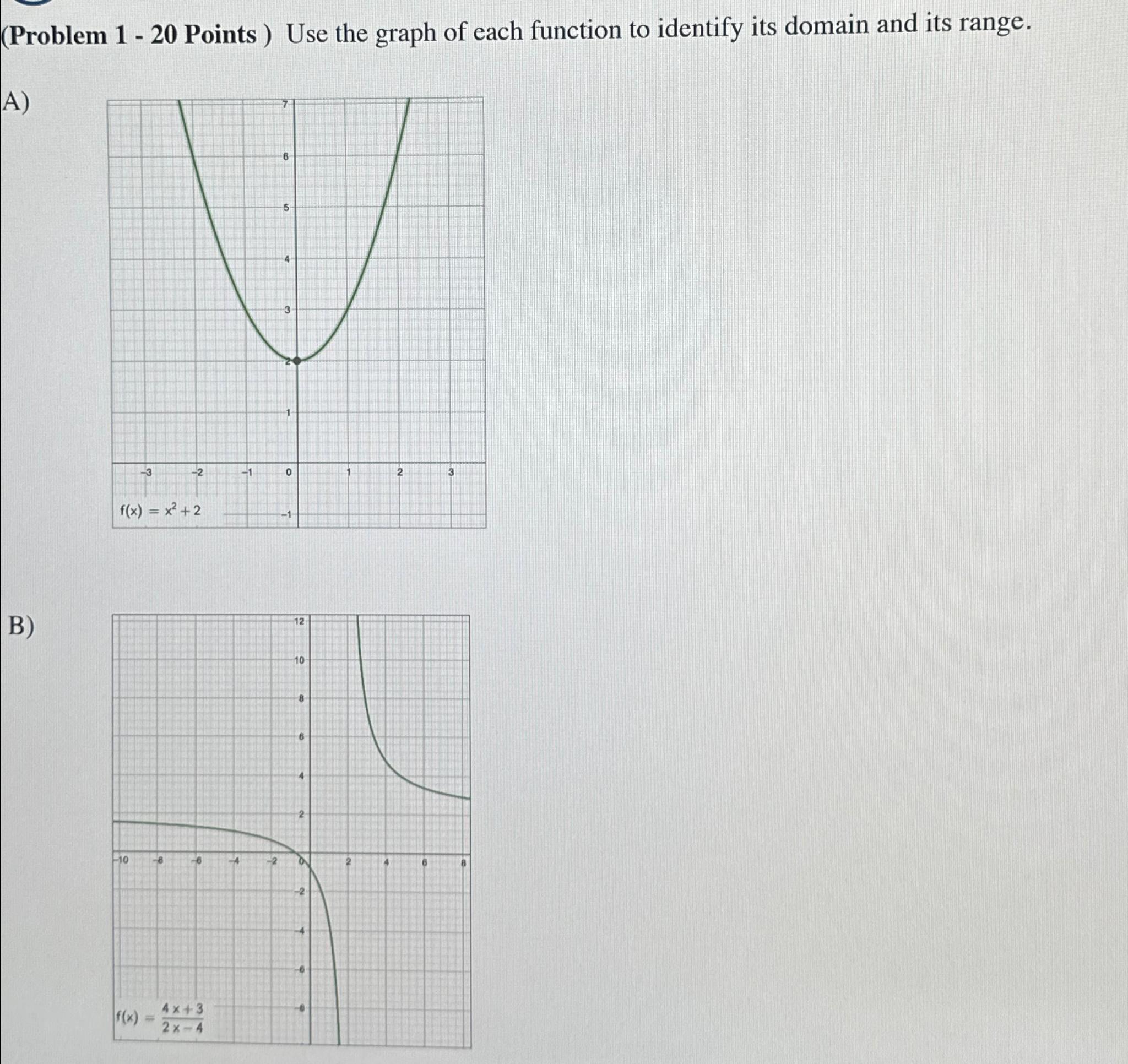 Solved Use the graph of each function to identify its domain | Chegg.com