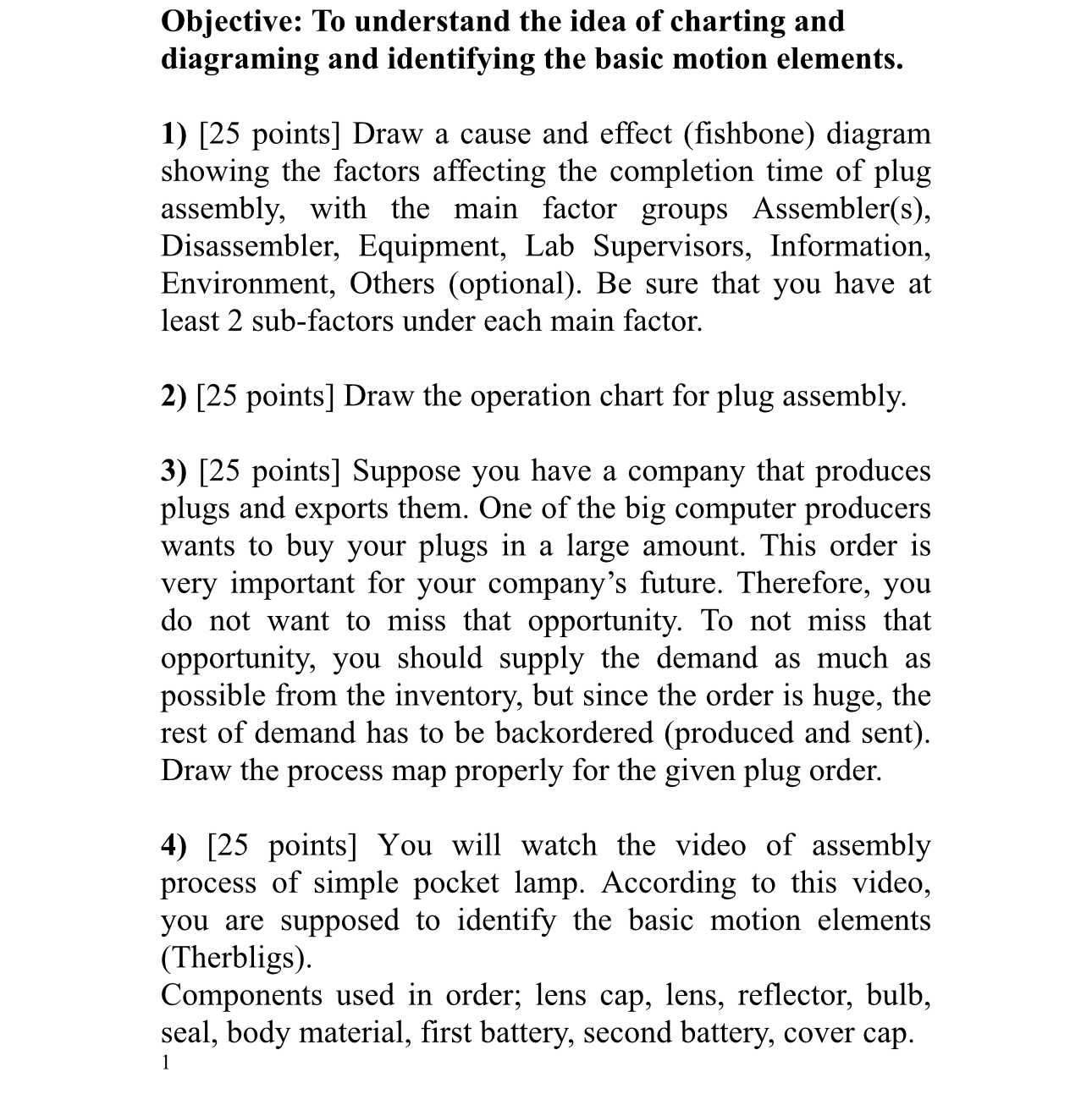 Solved Objective: To understand the idea of charting and | Chegg.com