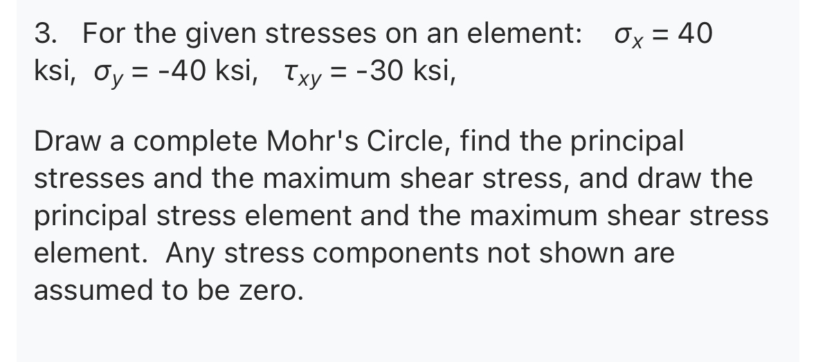 Solved For the given stresses on an element: σx=40 | Chegg.com