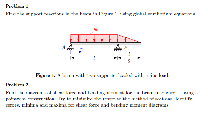 Solved Problem 1Find the support reactions in the beam in | Chegg.com