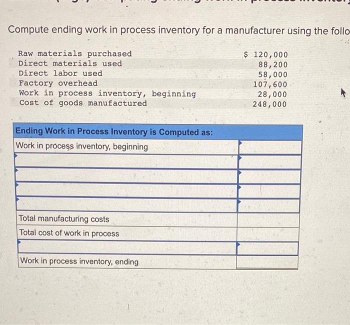 Solved Compute ending work in process inventory for a | Chegg.com