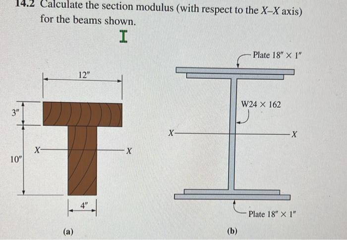 Solved 14.2 Calculate the section modulus (with respect to | Chegg.com