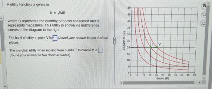 Solved A Utility Function Is Given As U Mb Where B