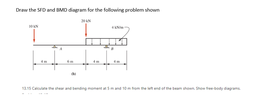 Solved Draw the SFD and BMD diagram for the following | Chegg.com