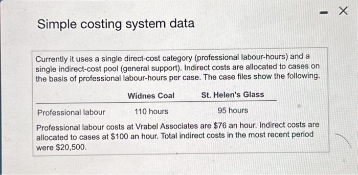 Solved Simple costing system data Currently it uses a single | Chegg.com