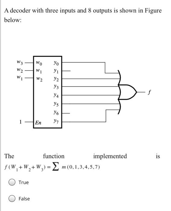 Solved A decoder with three inputs and 8 outputs is shown in | Chegg.com