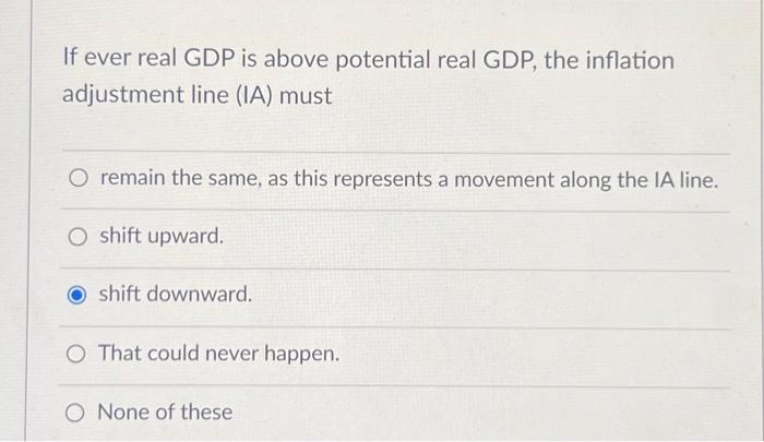 Solved If ever real GDP is above potential real GDP, the | Chegg.com