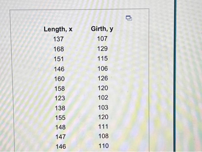 Solved The accompanying data are the length (in centimeters) | Chegg.com