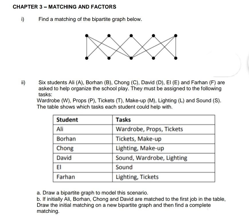 Solved CHAPTER 3 - MATCHING AND FACTORS i) Find a matching | Chegg.com