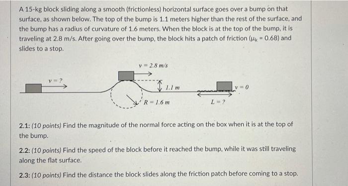 Solved A 15-kg block sliding along a smooth (frictionless) | Chegg.com