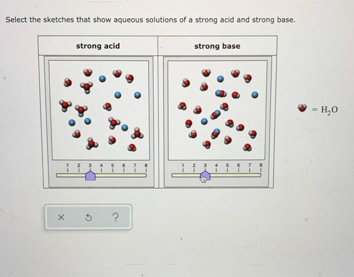 Solved Select the sketches that show aqueous solutions of a | Chegg.com