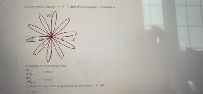 Solved Consider the polar equation=6+ sin(106), whose graph | Chegg.com