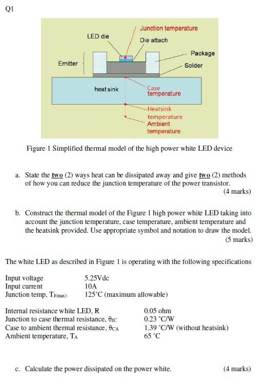 Figure 1 Simplified thermal model of the high power | Chegg.com