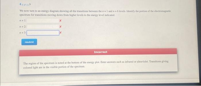 Solved Interactive Figure 3.3 .3 Understand the Rahr mnilal | Chegg.com