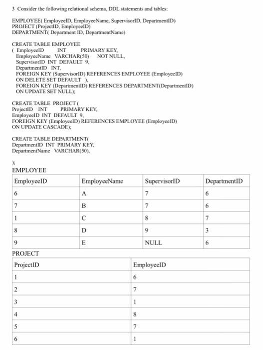 Solved 3 Consider the following relational schema, DDL | Chegg.com