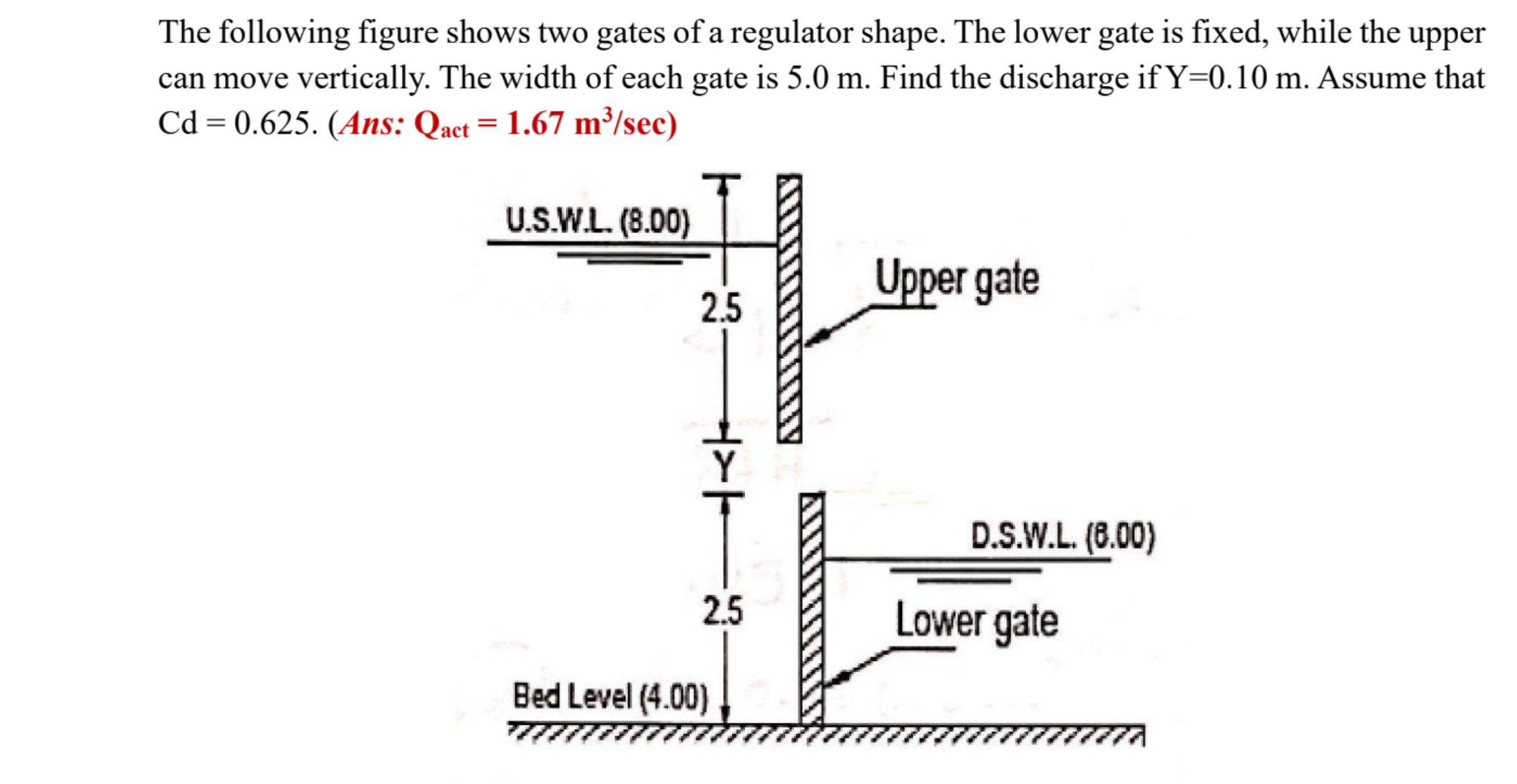 Solved The following figure shows two gates of ﻿a regulator | Chegg.com
