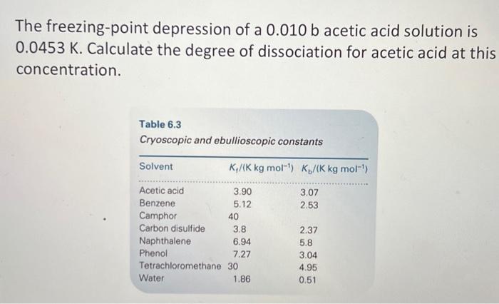 Solved The freezing-point depression of a 0.010 b acetic | Chegg.com