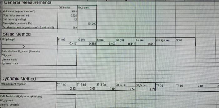 Solved General measurements CGS unit Volume of jar (c) and | Chegg.com
