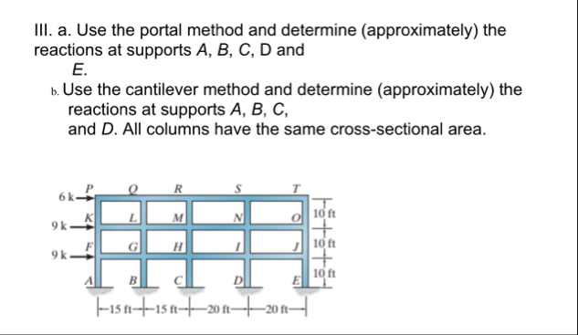 III. a. ﻿Use the portal method and determine | Chegg.com
