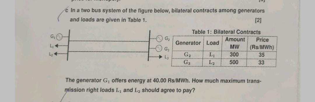 Solved In a two bus system of the figure below, bilateral | Chegg.com