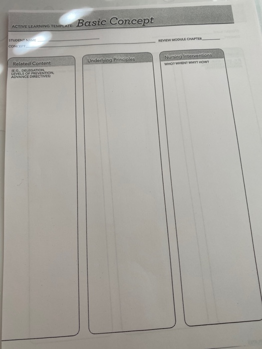 Solved Basic Concept ACTIVE LEARNING TEMPLATE: STUDENT NAME | Chegg.com