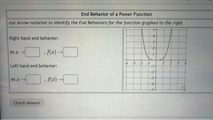 Solved Use Arrow Notation To Identify The End Behaviors For