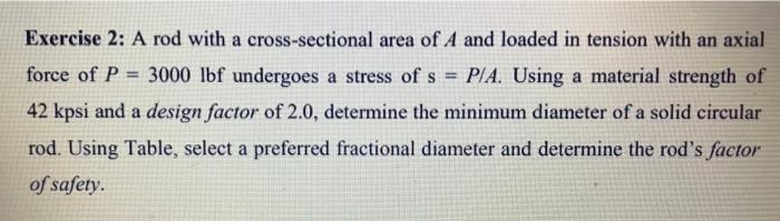 Solved Exercise 2: A rod with a cross-sectional area of A | Chegg.com