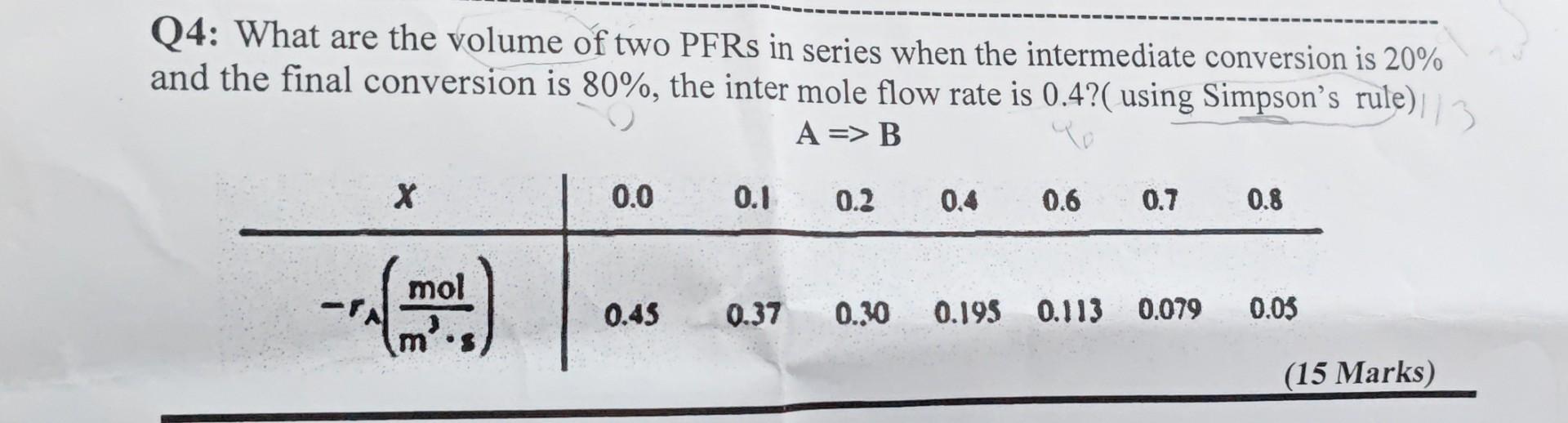 Solved Q4: What are the volume of two PFRs in series when | Chegg.com