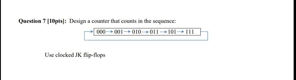 Solved Question 7 [10pts]: Design a counter that counts in | Chegg.com