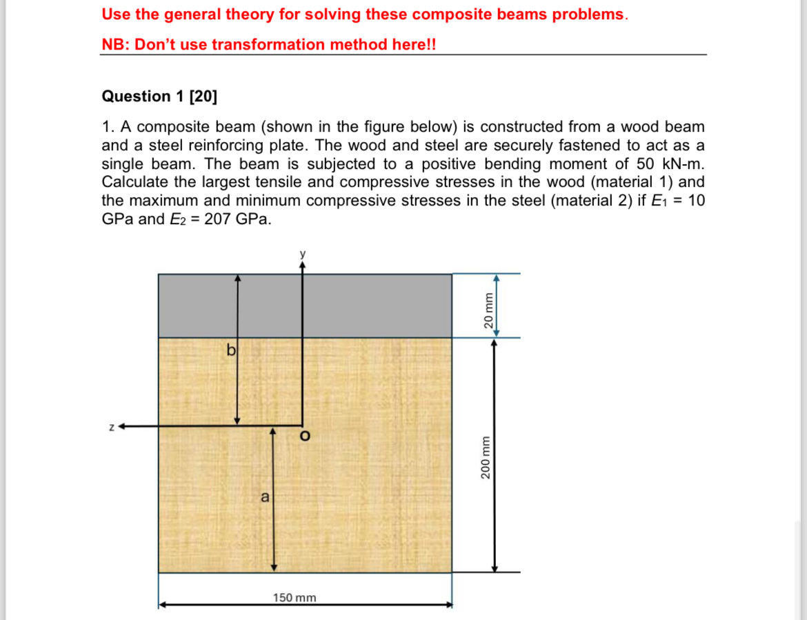 Solved Use the general theory for solving these composite | Chegg.com