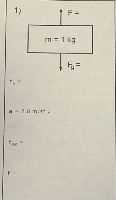 Solved a=2.0 m/s2 | Chegg.com