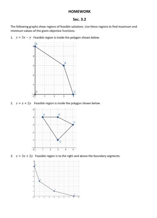 Solved The following graphs show regions of feasible | Chegg.com