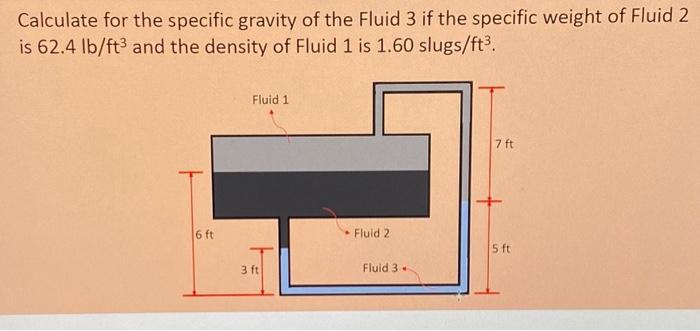 Solved Calculate for the specific gravity of the Fluid 3 if | Chegg.com