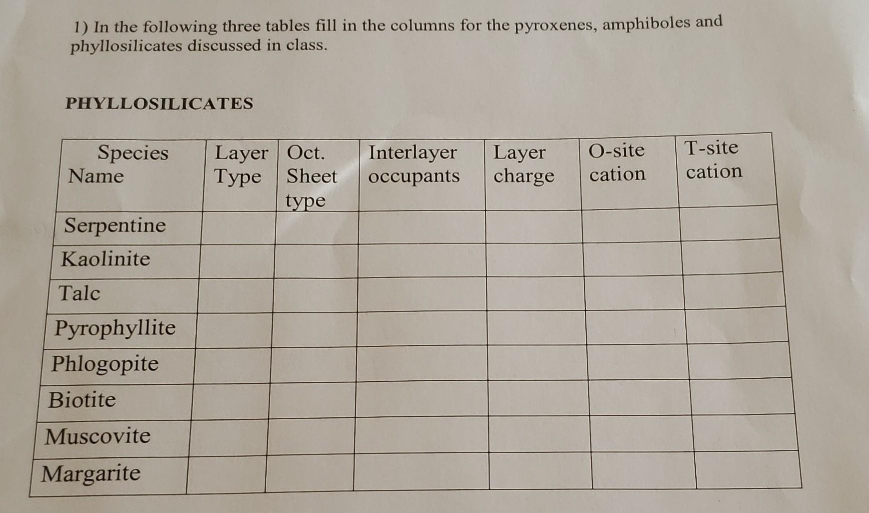 1) In the following three tables fill in the columns | Chegg.com