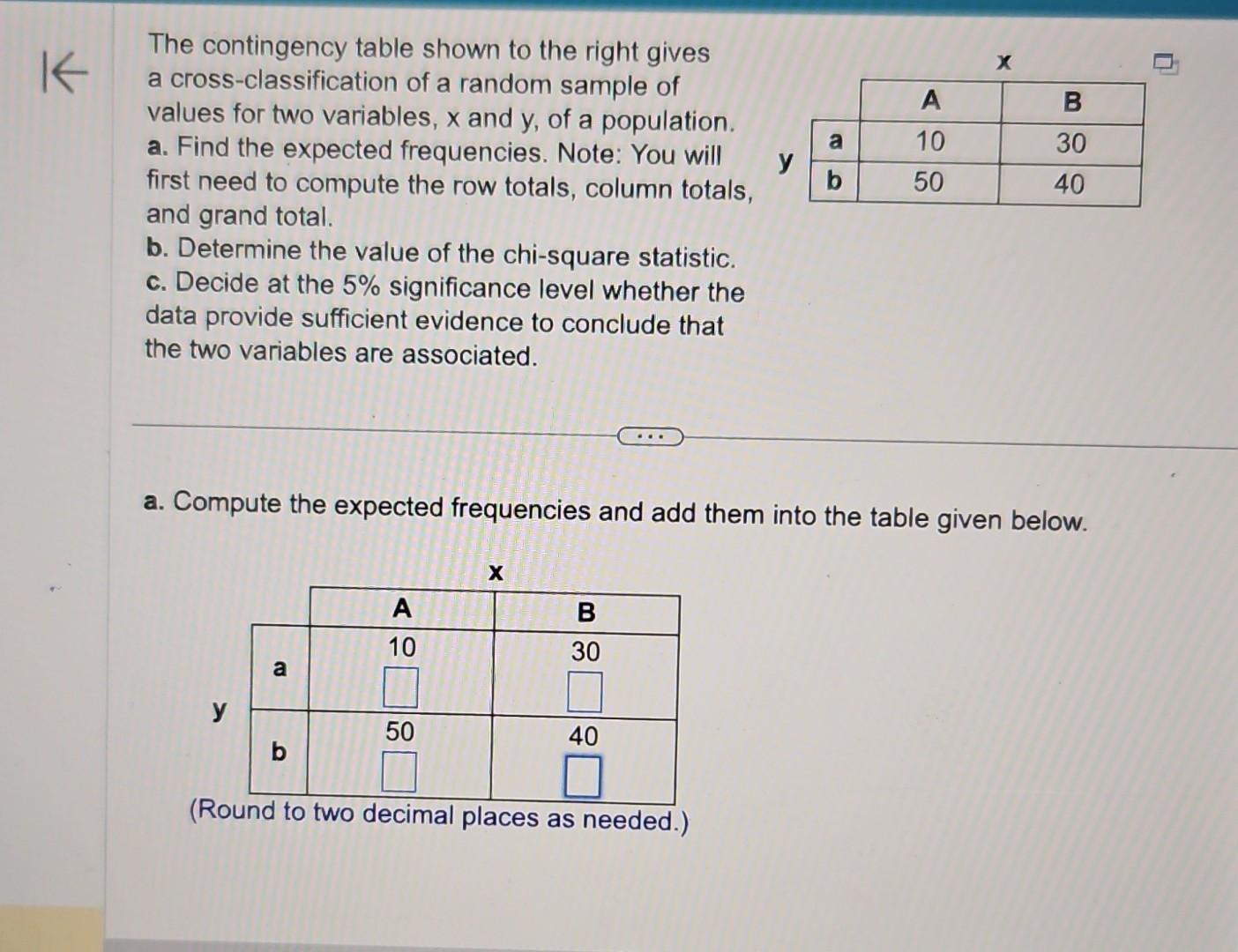 Solved The contingency table shown to the right gives a | Chegg.com