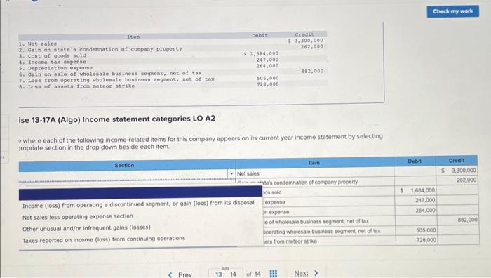 Solved Required information Use the following information | Chegg.com