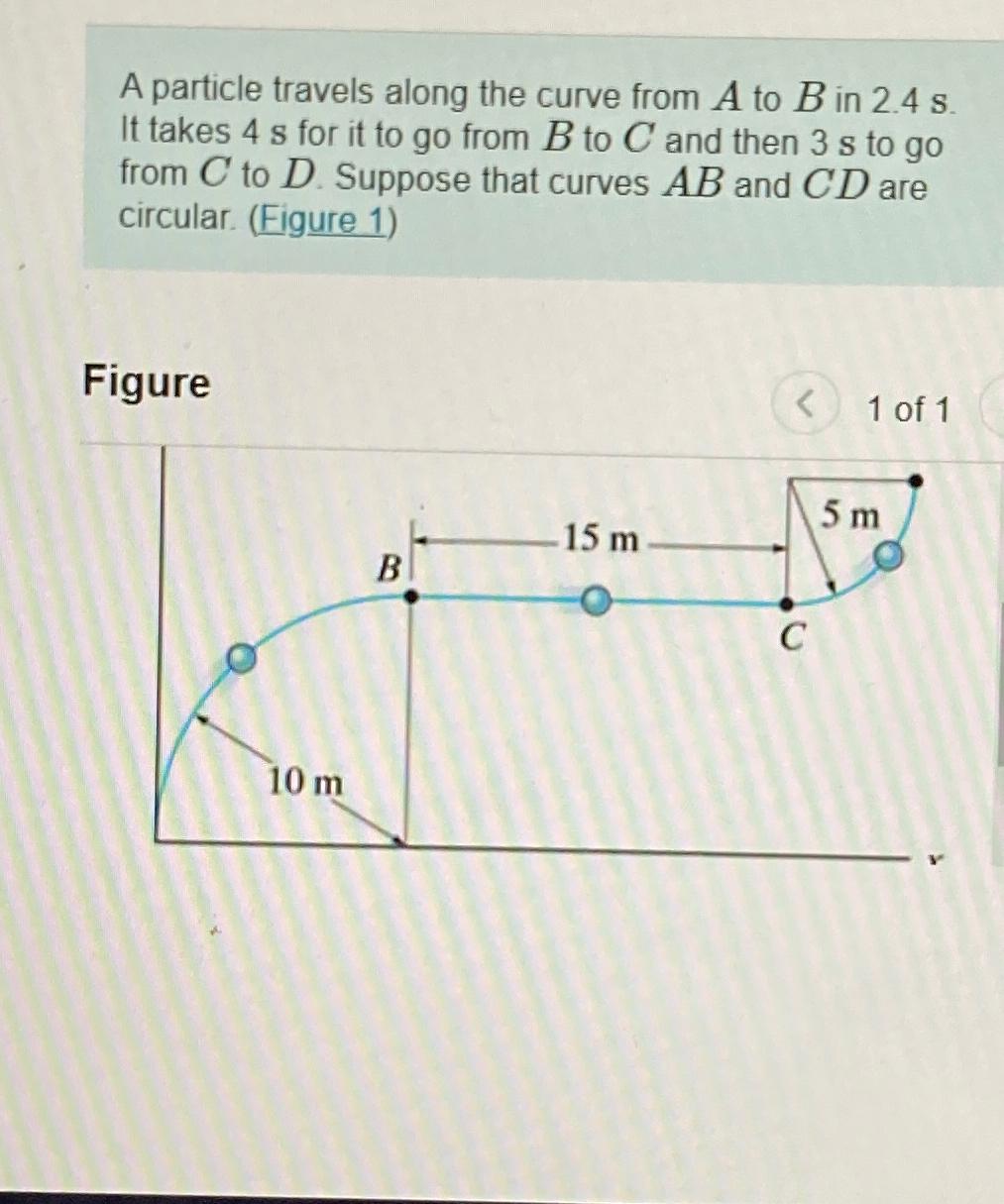 A particle travels along the curve from A ﻿to B ﻿in | Chegg.com