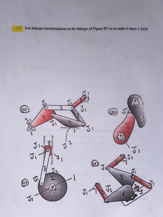 Solved 2.9 Use linkage transformation on the linkage of | Chegg.com