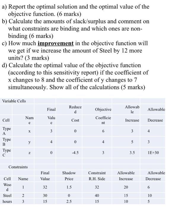 Solved a) Report the optimal solution and the optimal value | Chegg.com