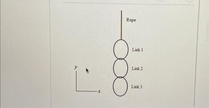 Solved A student suspends a chain consisting of three links, | Chegg.com