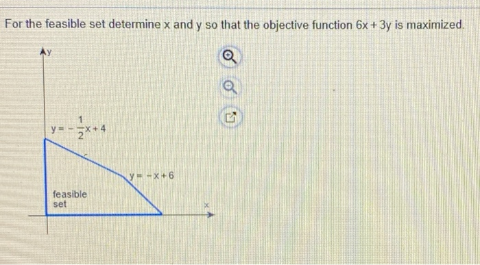 Solved For the feasible set determine x and y so that the | Chegg.com