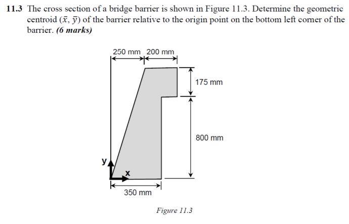 Solved 11.3 The cross section of a bridge barrier is shown | Chegg.com