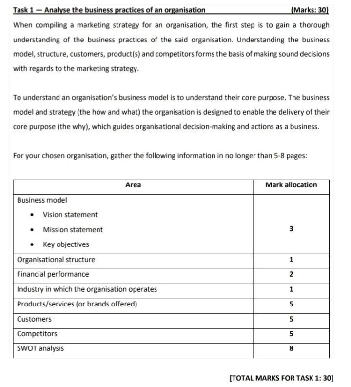 Solved Task 1 - Analyse the business practices of an | Chegg.com