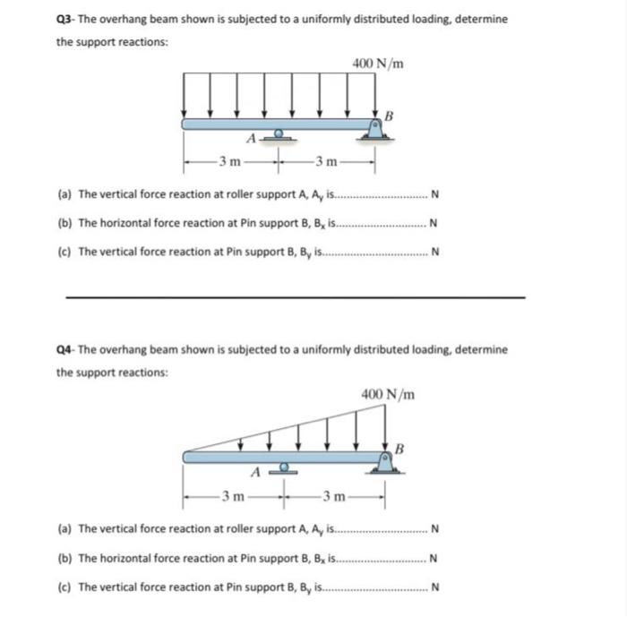 Solved Q3- The overhang beam shown is subjected to a | Chegg.com