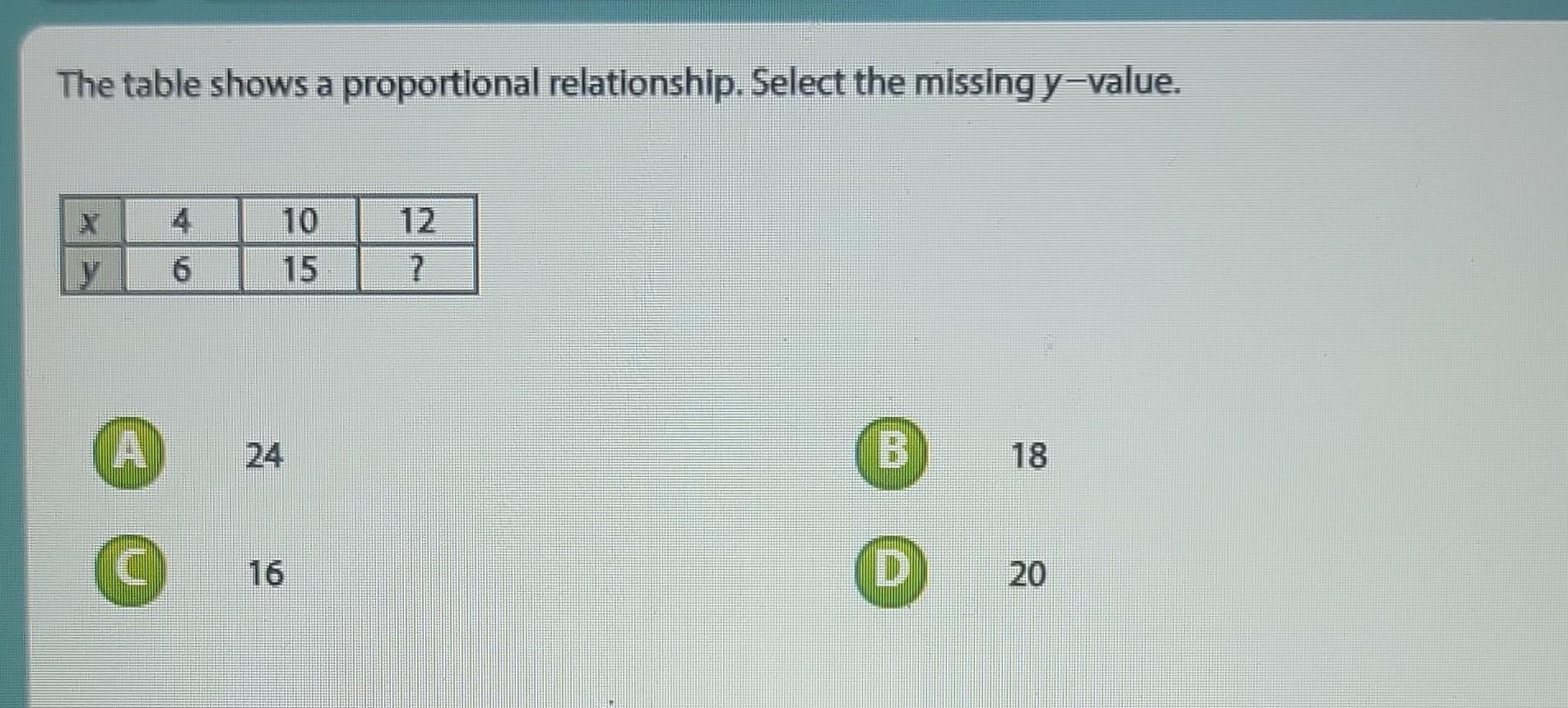 Solved The table shows a proportional relationship. Select | Chegg.com
