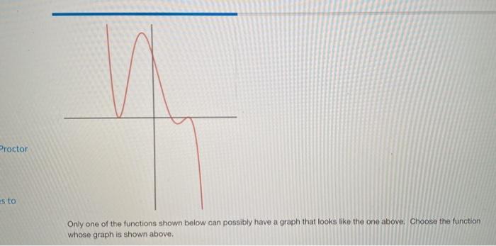 Solved Proctor is to Only one of the functions shown below | Chegg.com