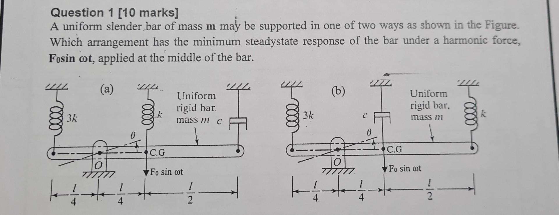 Solved Question 1 [10 marks] A uniform slender bar of mass m | Chegg.com