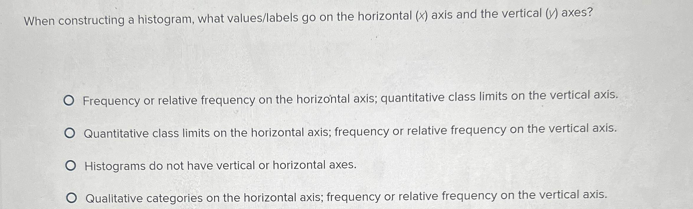 Solved When constructing a histogram, what values/labels go | Chegg.com