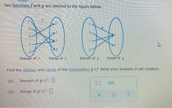 Solved Two functions f and g are defined in the figure | Chegg.com