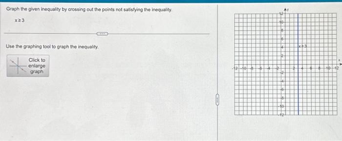 Solved Graph the given inequality by crossing out the points | Chegg.com